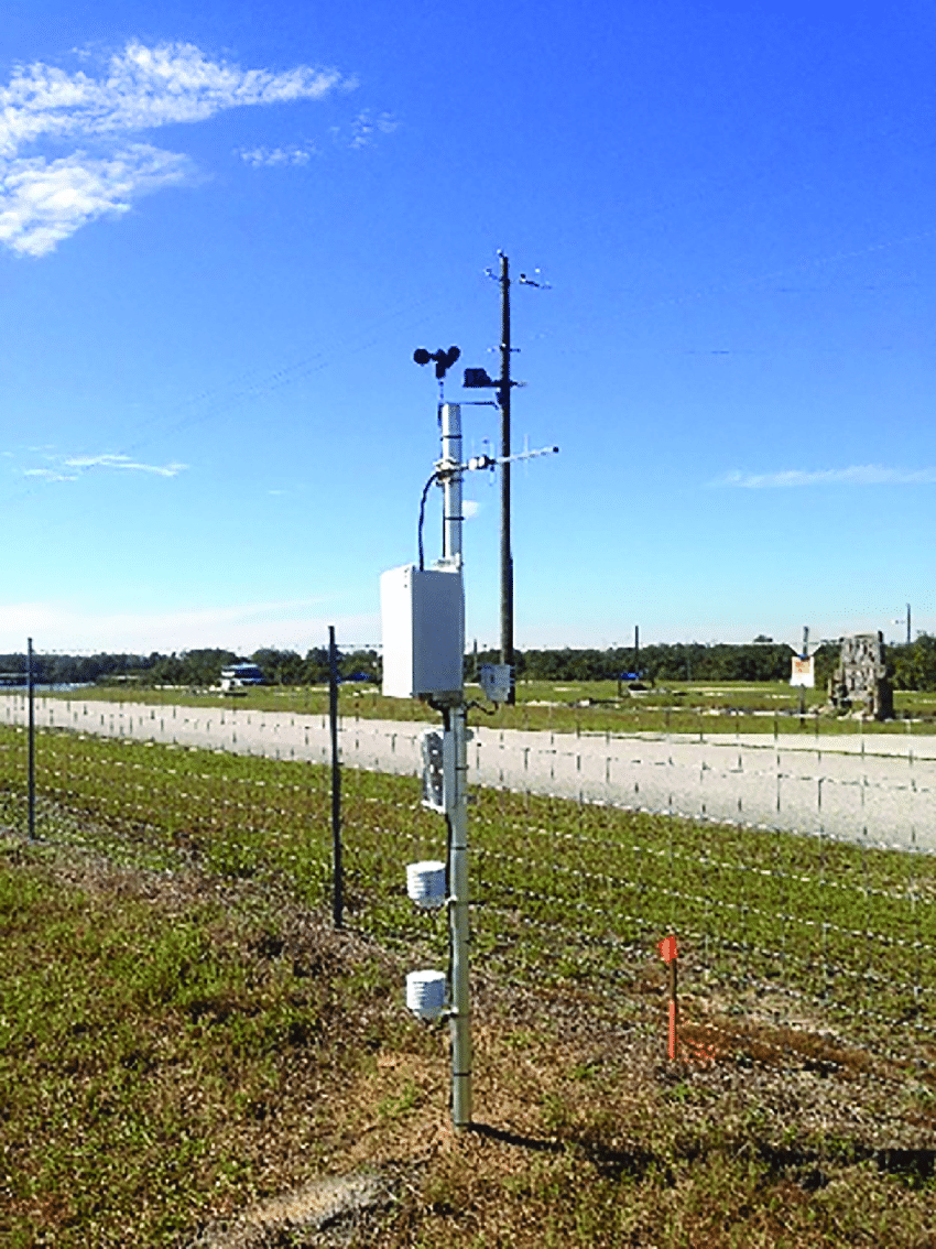 Microclimate Weather Monitoring Solution – IoT Solutions for Business